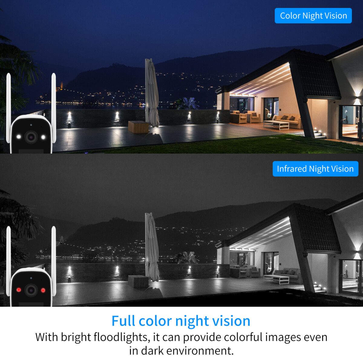 3MP Wireless Rechargeable Battery IP Square Security Camera ...