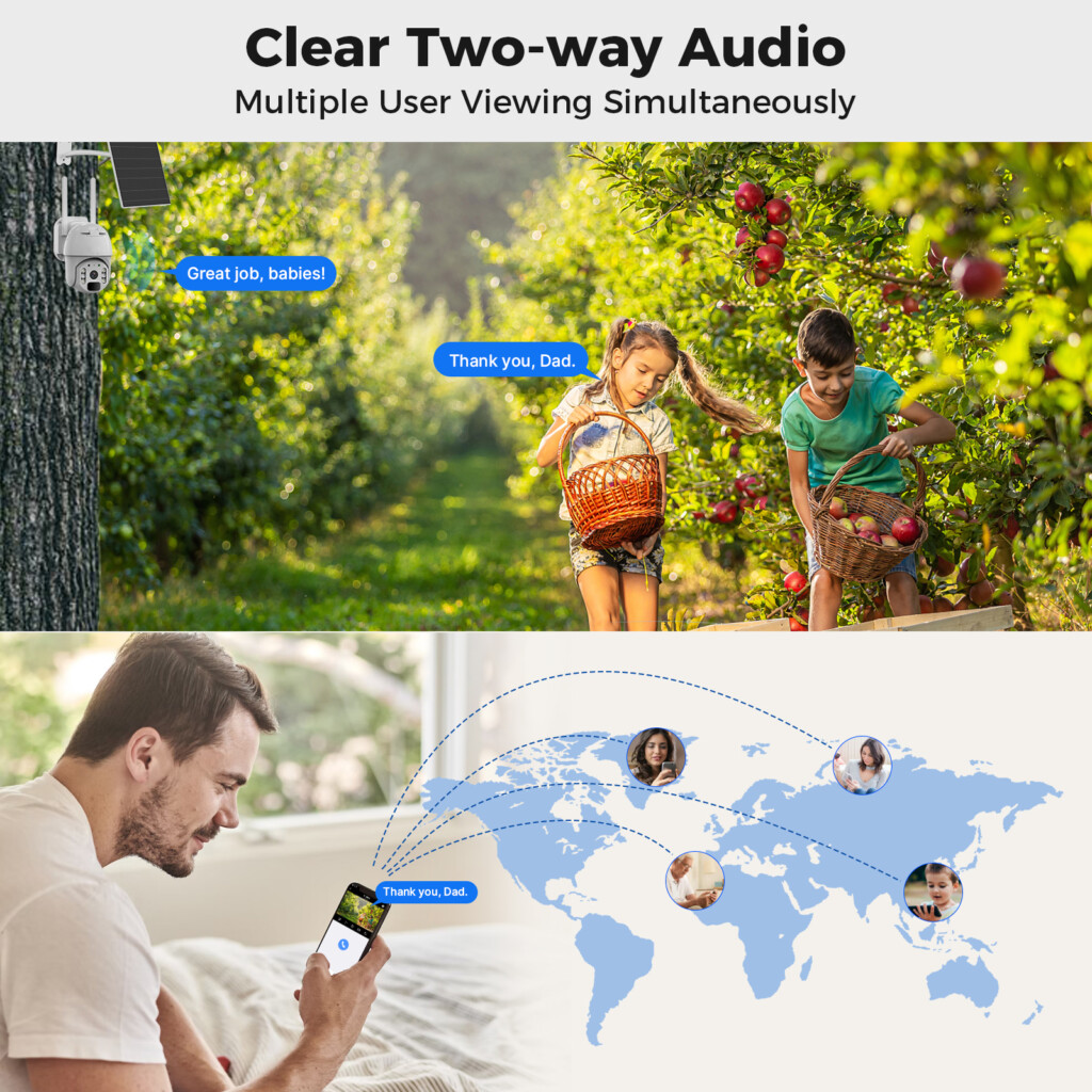 1080P Wifi 10W Solar Panel PTZ Security Camera | Professional ...