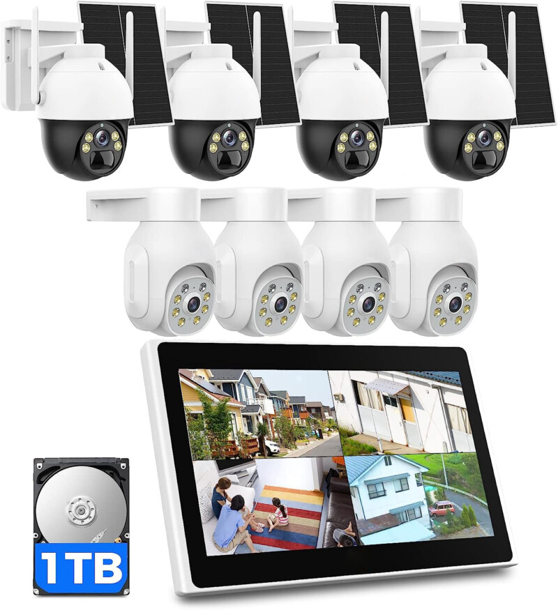 CCTV Camera Selection Trends in 2025 | Professional industrial design ...